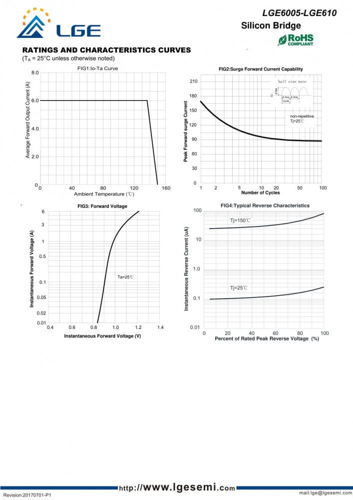 LGE610 datasheet page 2