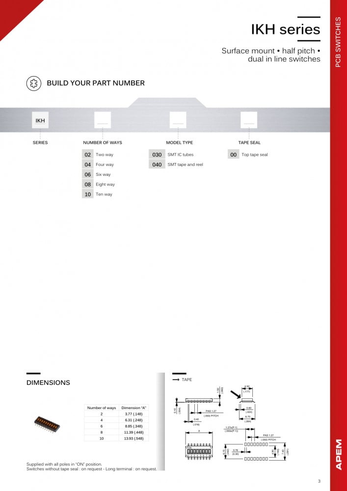 APEM IKH series datasheet page 3