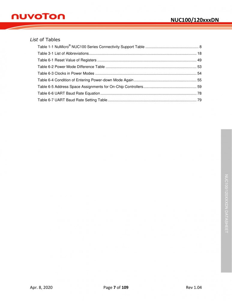 NUC120 datasheet page 7
