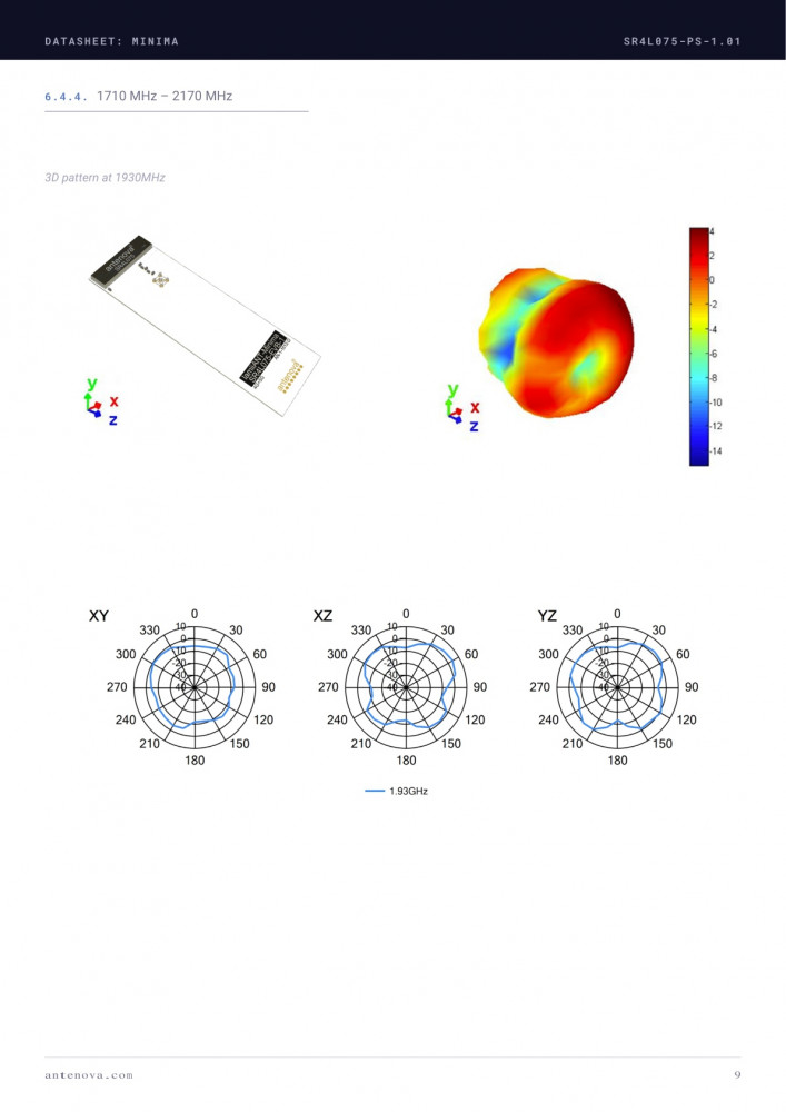 SR4L075 datasheet page 10