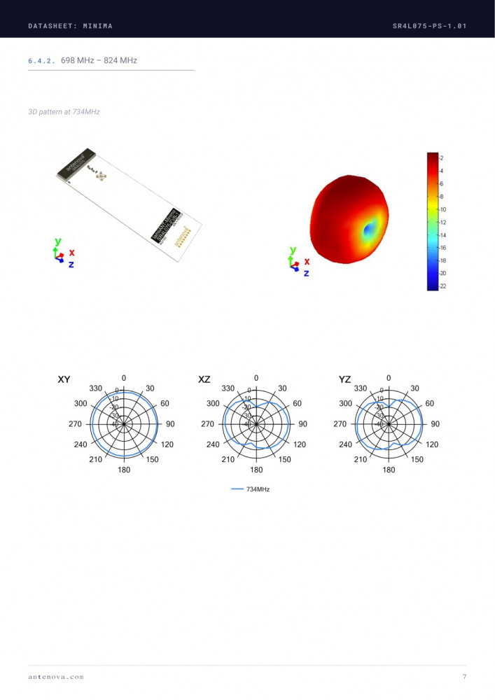 SR4L075 datasheet page 8