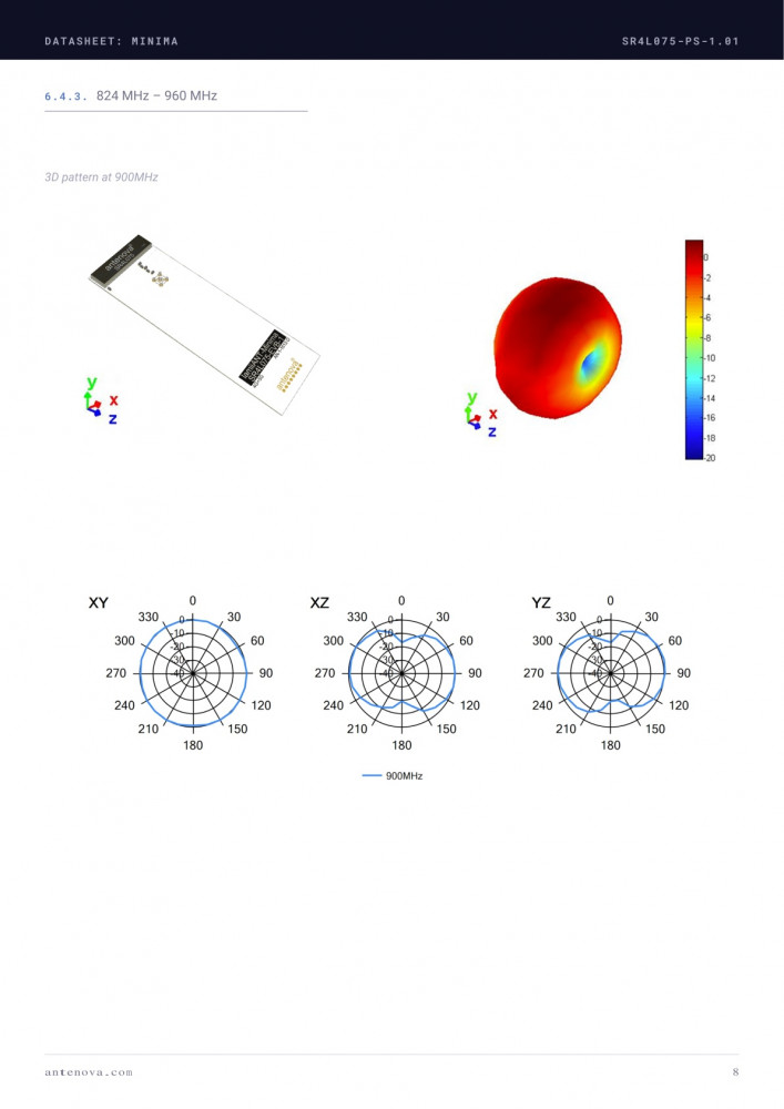 SR4L075 datasheet page 9