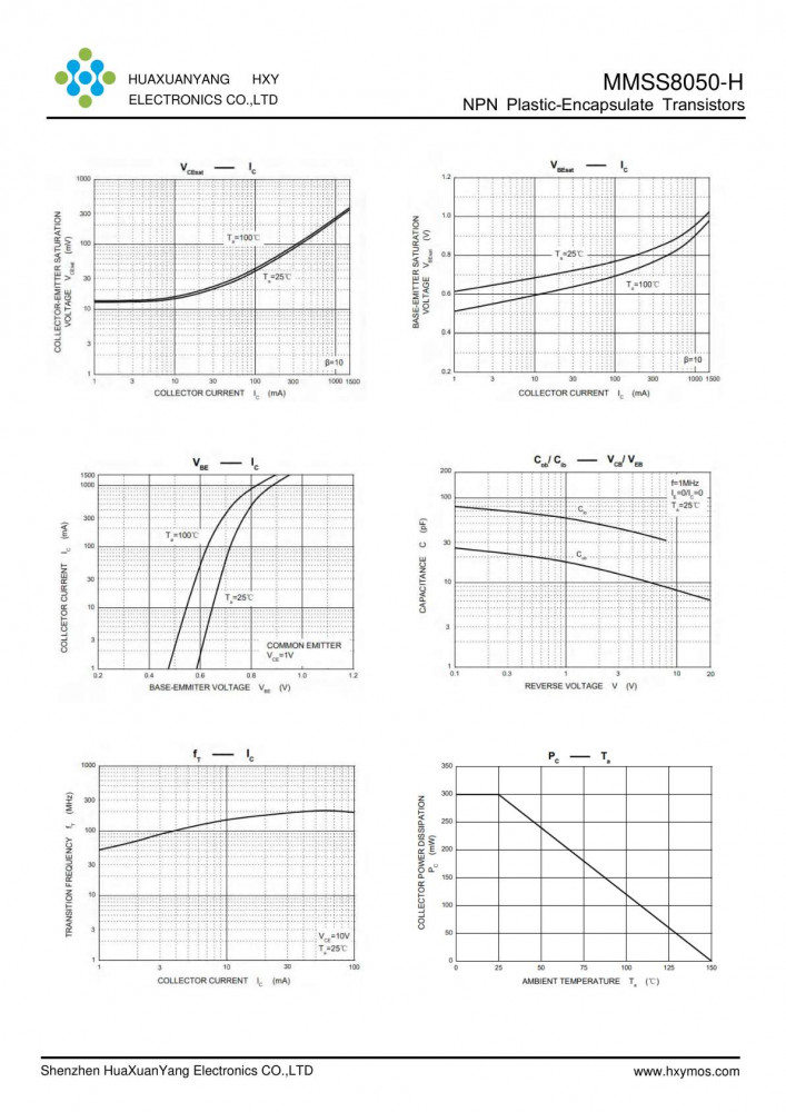 MMSS8050-H-HXY datasheet page 3