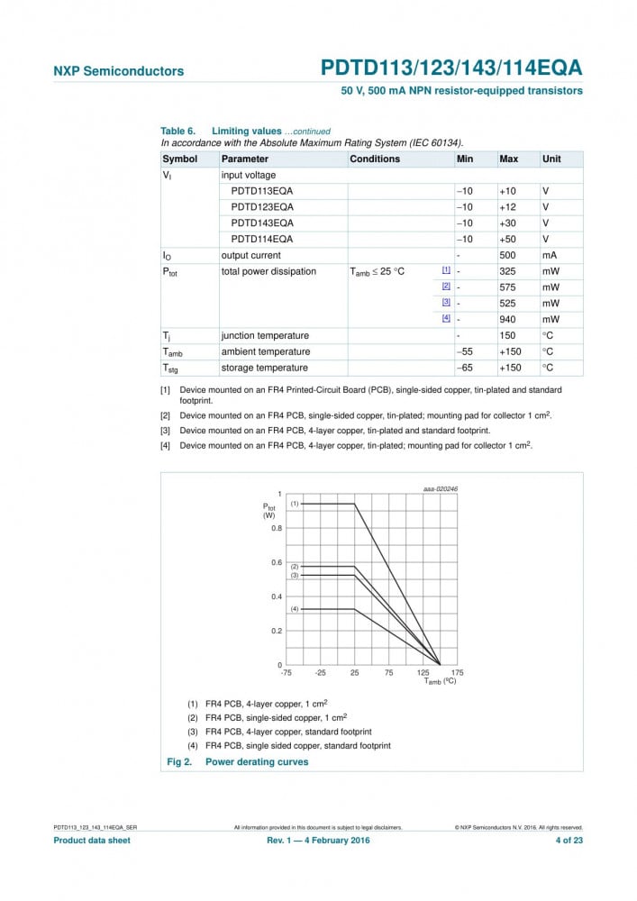 PDTD114EQAZ datasheet page 5