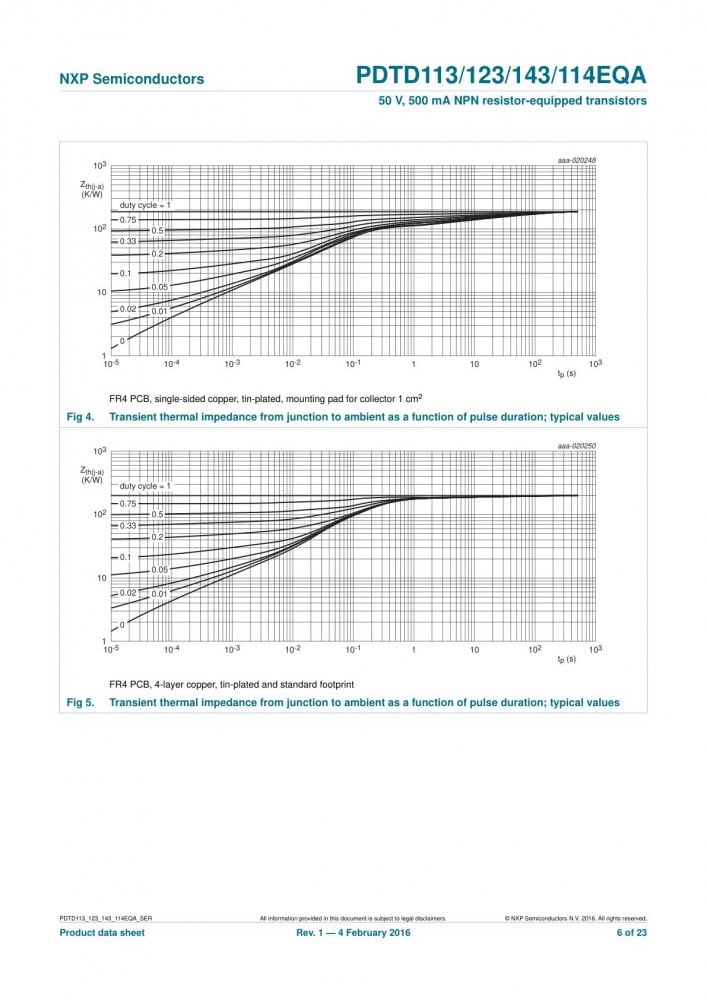 PDTD114EQAZ datasheet page 7
