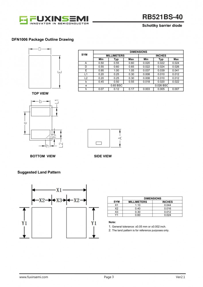 RB521BS-40 datasheet page 3