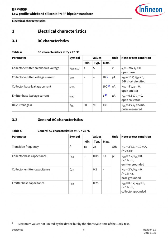 BFP405F datasheet page 5