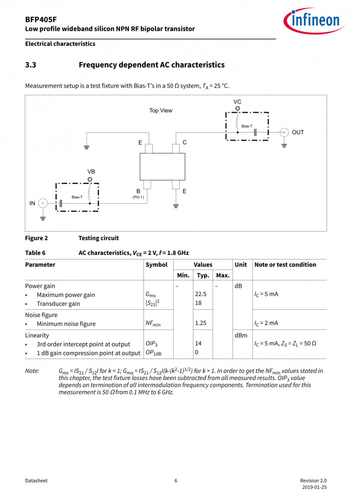 BFP405F datasheet page 6