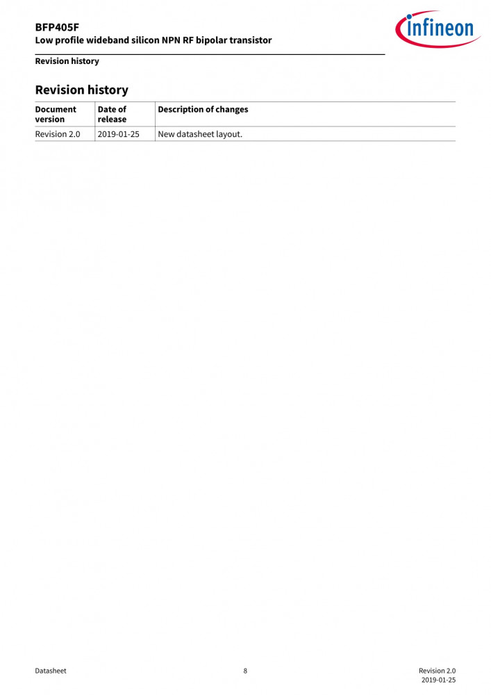 BFP405F datasheet page 8