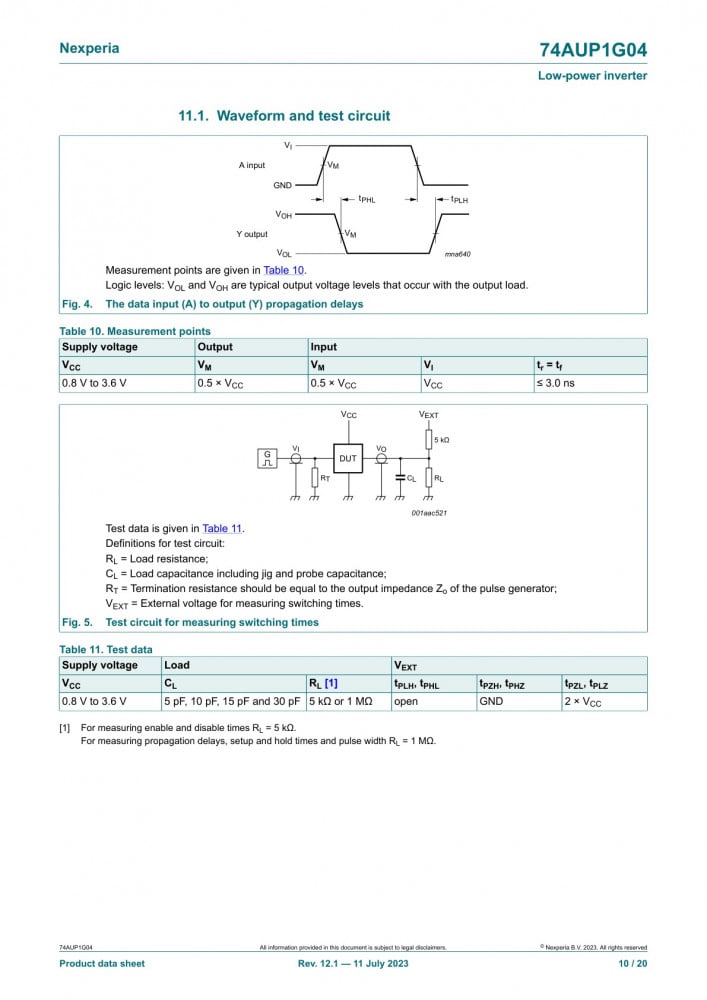 74AUP1G04 datasheet page 10