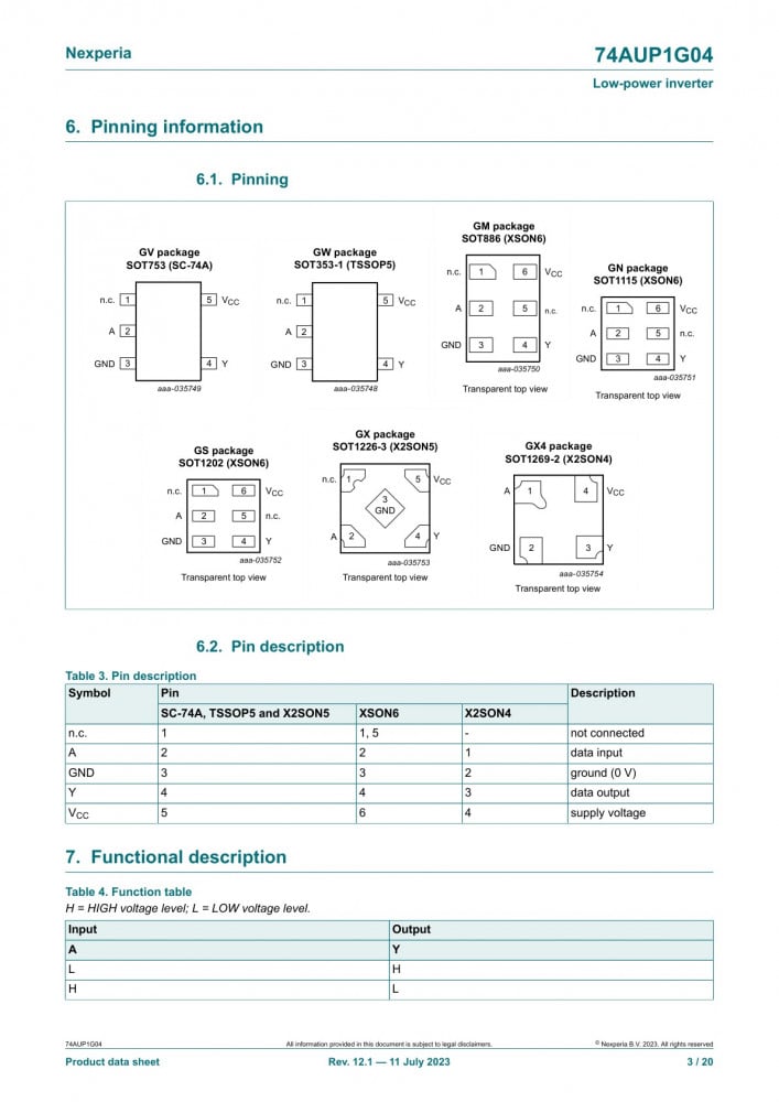 74AUP1G04 datasheet page 3