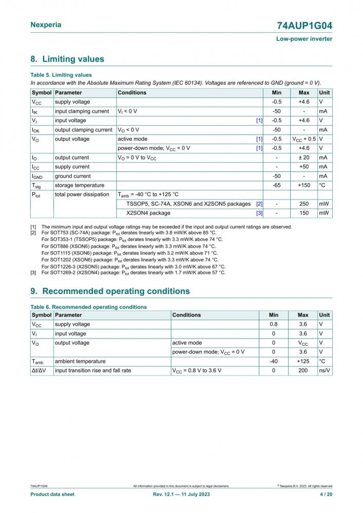 74AUP1G04 datasheet page 4