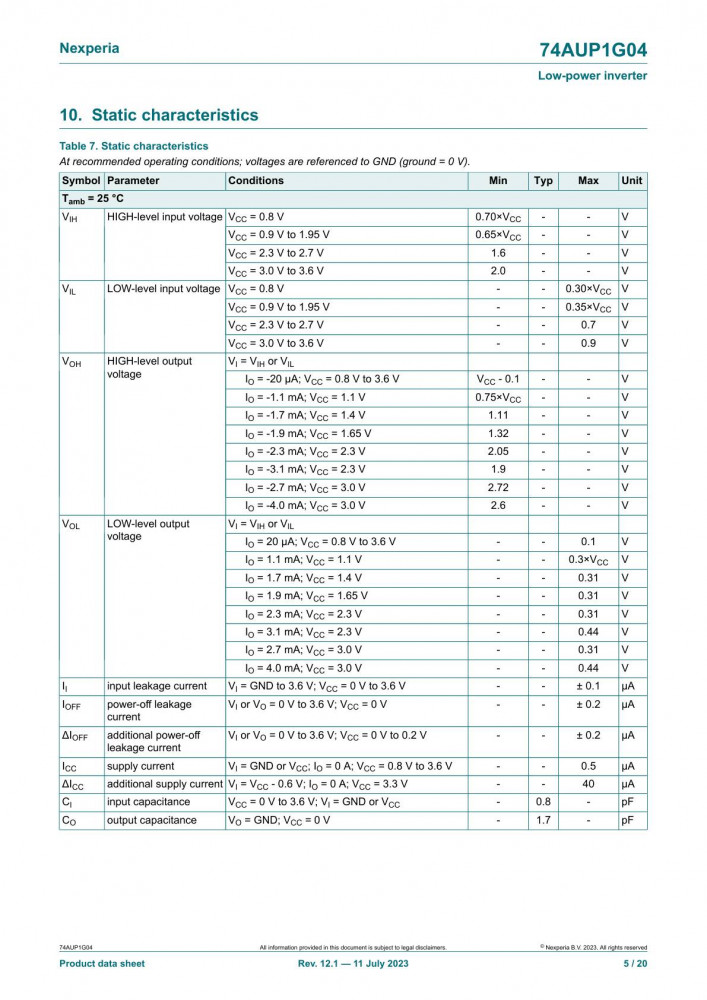 74AUP1G04 datasheet page 5