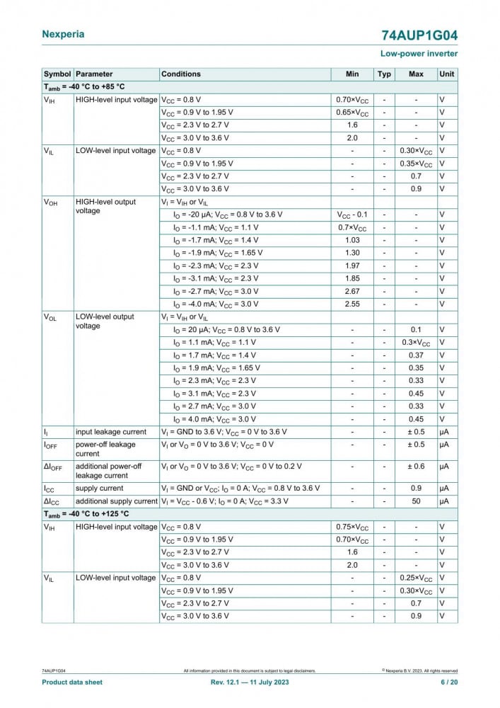 74AUP1G04 datasheet page 6