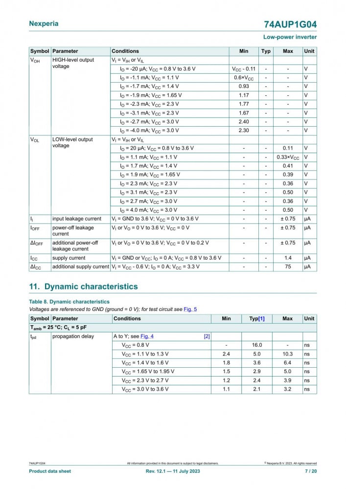 74AUP1G04 datasheet page 7