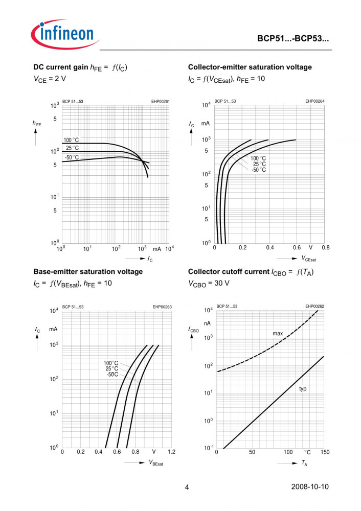 BCP51-16E6327 datasheet page 4