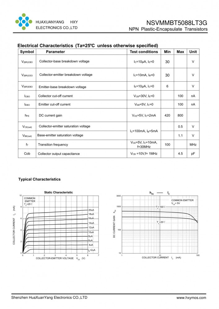 NSVMMBT5088LT3G-HXY datasheet page 2