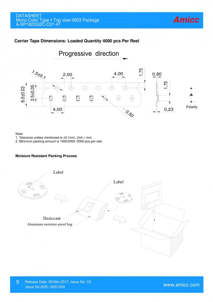 A-SP192DG2C-C01-4T datasheet page 9