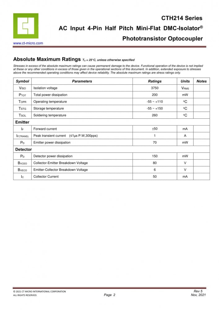 CTH214A(T1) datasheet page 2