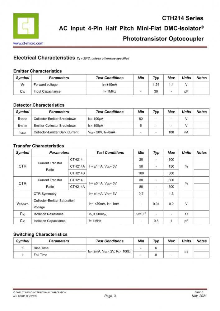 CTH214A(T1) datasheet page 3