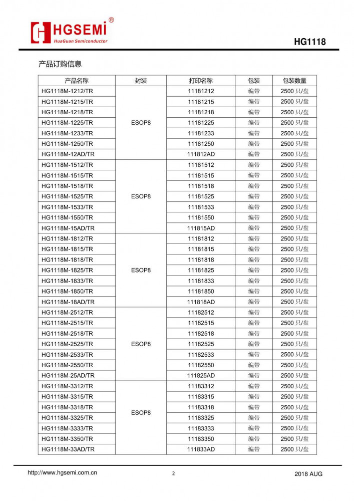 HG1118M datasheet page 2
