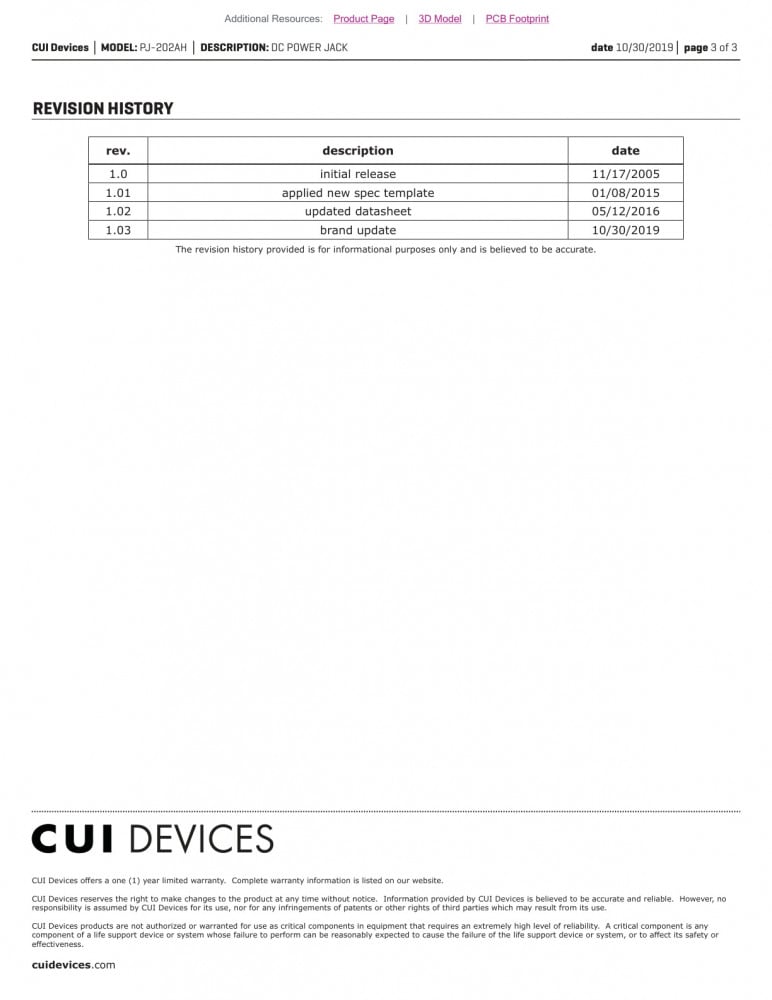 PJ-202AH datasheet page 3