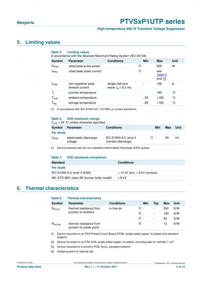 PTVS15VP1UTP datasheet page 3