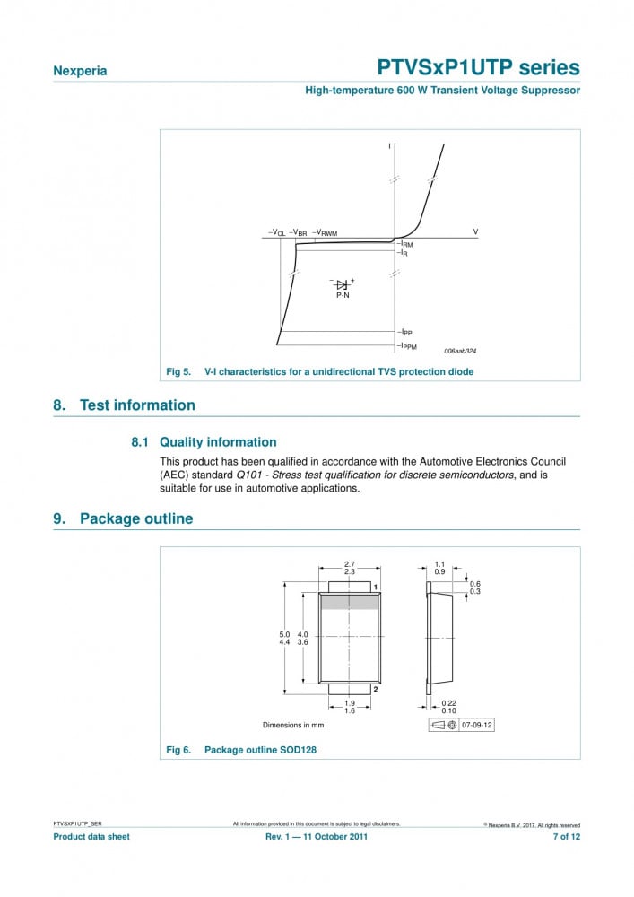 PTVS15VP1UTP datasheet page 7