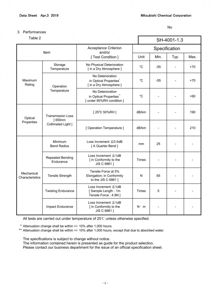 SH4001-1.3 technical document page 2