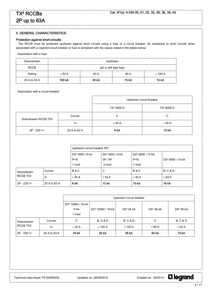 Legrand TX³ RCCB technical documentation page 4