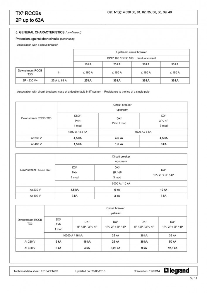Legrand TX³ RCCB technical documentation page 5