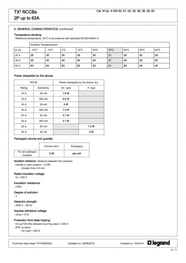 Legrand TX³ RCCB technical documentation page 6