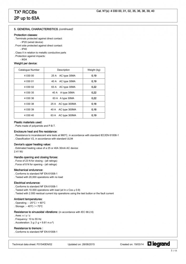 Legrand TX³ RCCB technical documentation page 7