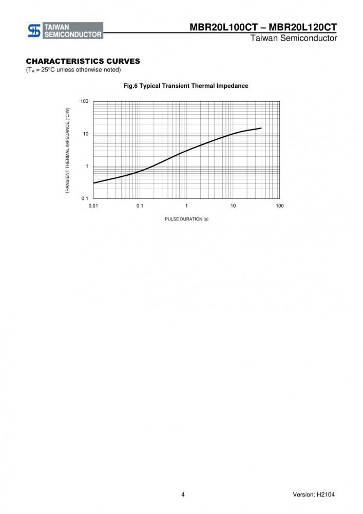 MBR20L100CT datasheet page 4