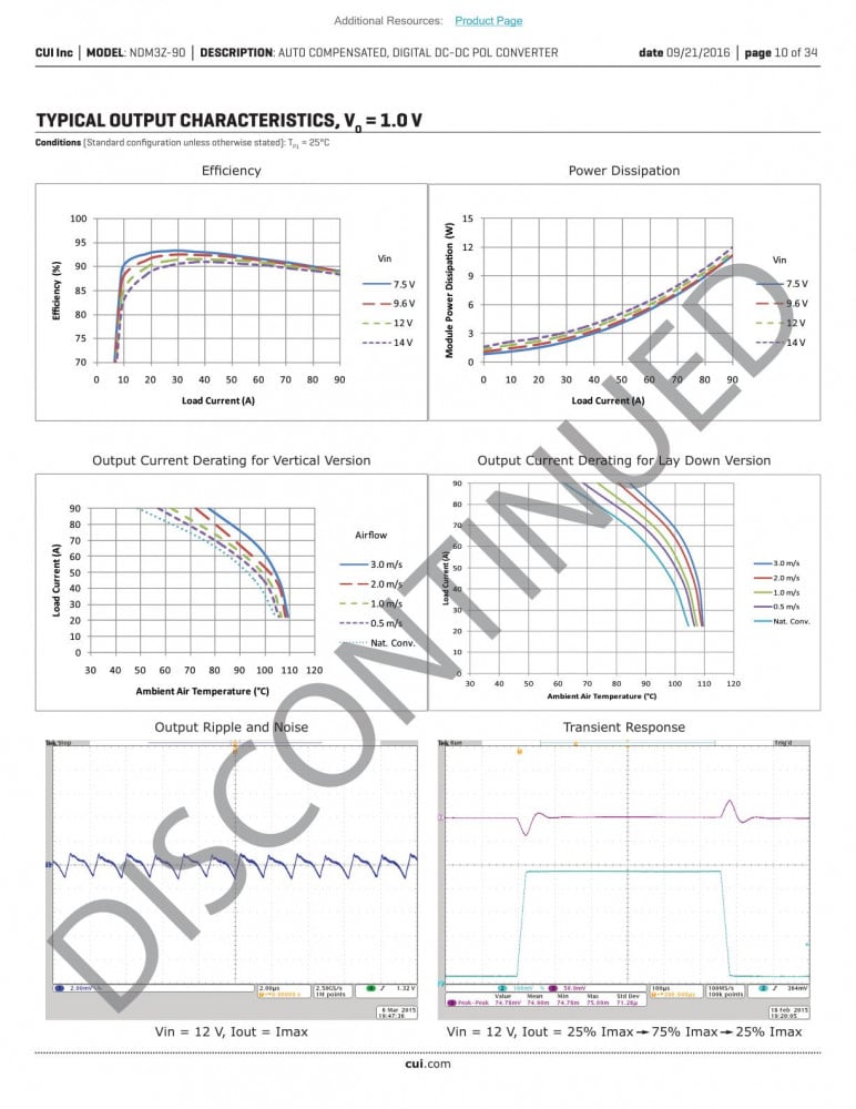 NDM3Z-90 datasheet page 10