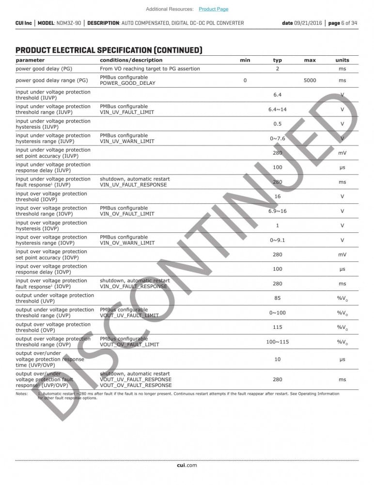 NDM3Z-90 datasheet page 6