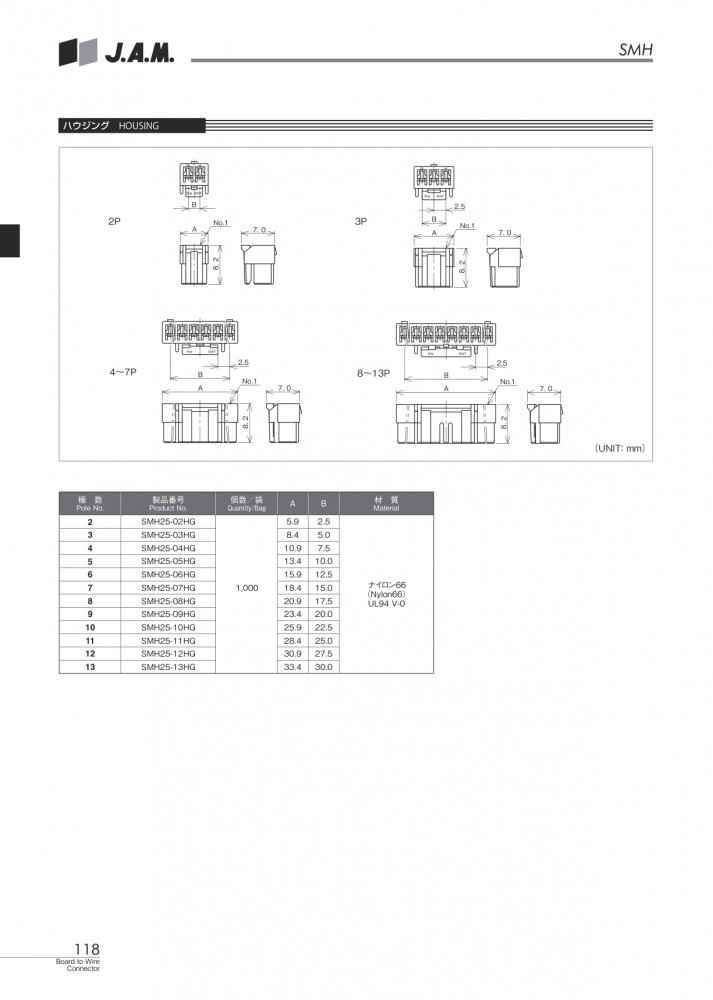 JAMICON SMH connector documentation page 3