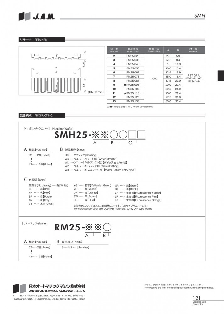 JAMICON SMH connector documentation page 6