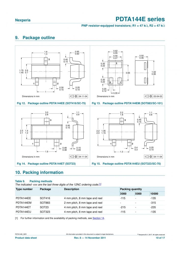 PDTA144E series datasheet page 10