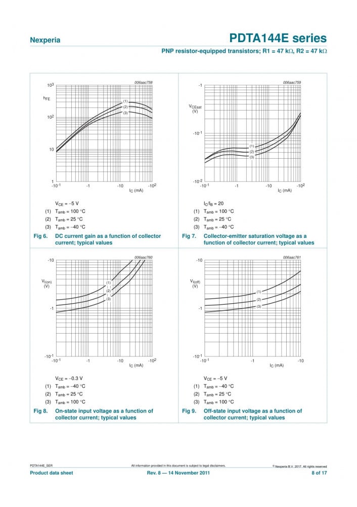 PDTA144E series datasheet page 8