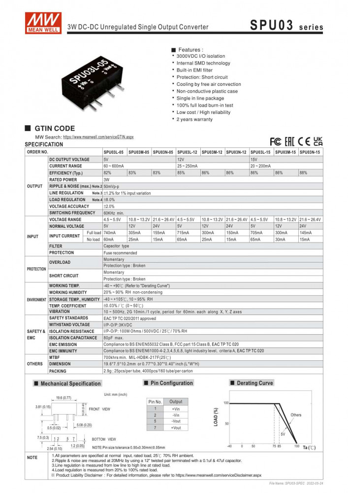 MEAN WELL SPU03 series datasheet page 1