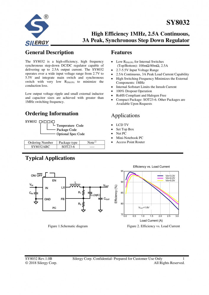 SY8032ABC datasheet page 1