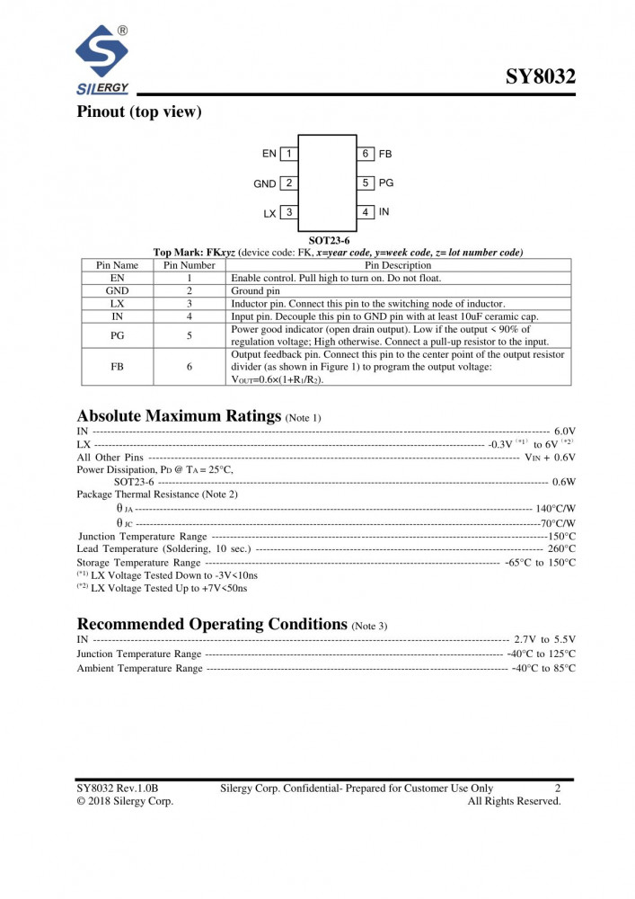 SY8032ABC datasheet page 2