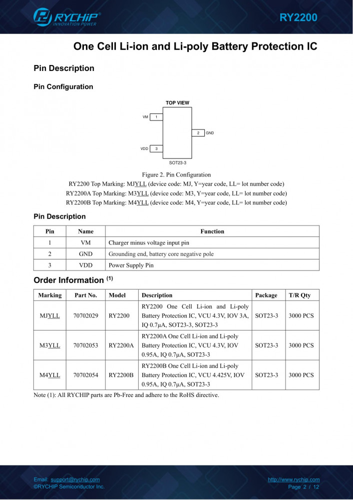 RY2200A datasheet page 2