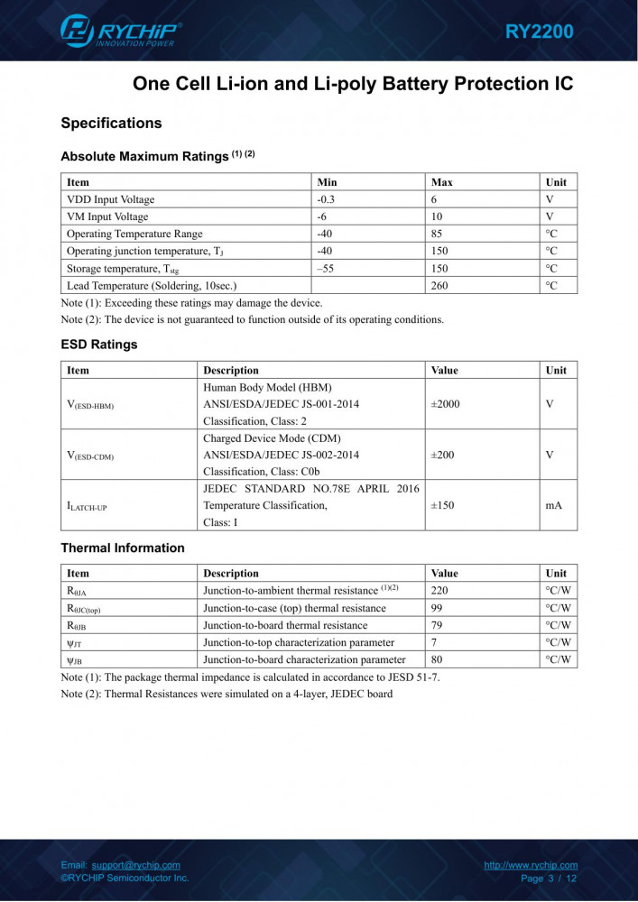 RY2200A datasheet page 3