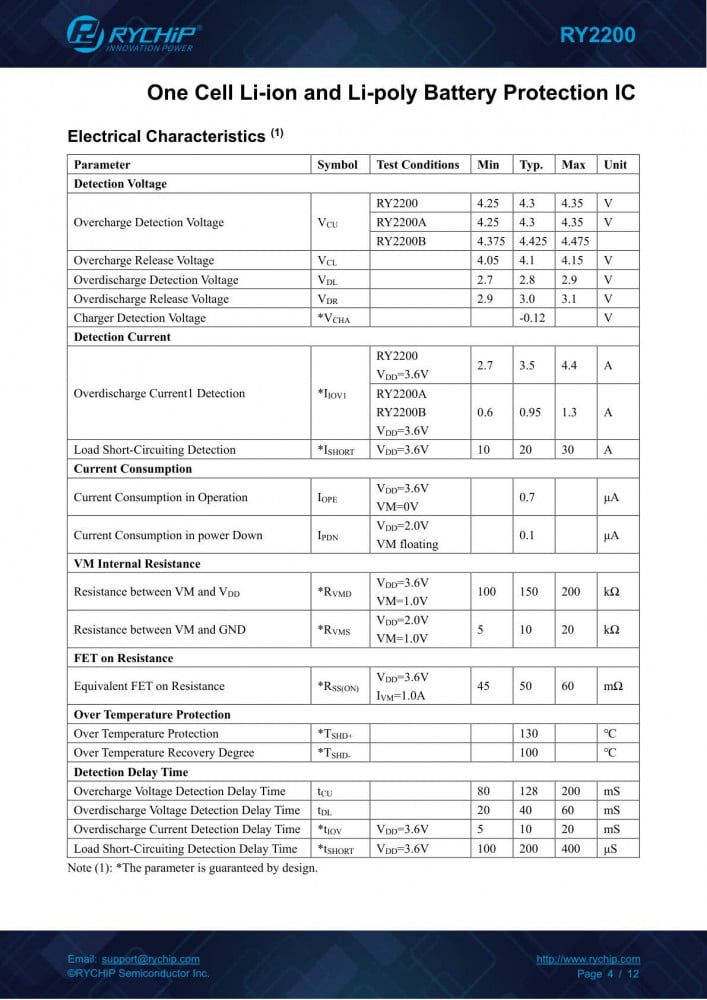 RY2200A datasheet page 4