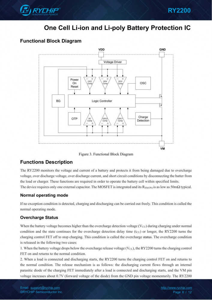 RY2200A datasheet page 6