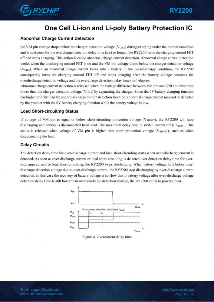 RY2200A datasheet page 8