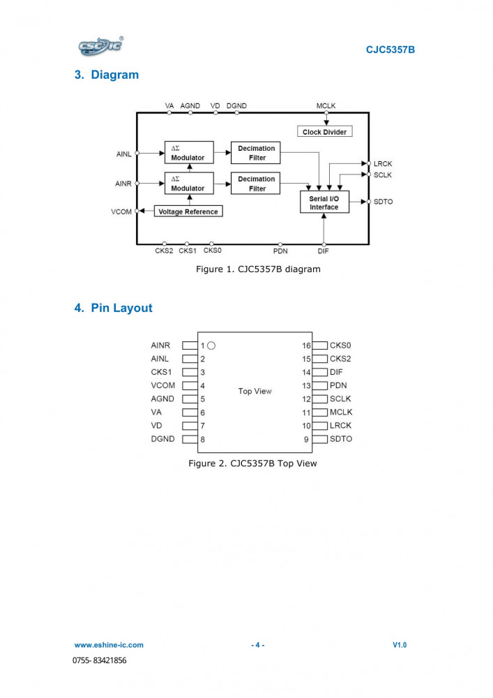 CJC5357B datasheet page 4