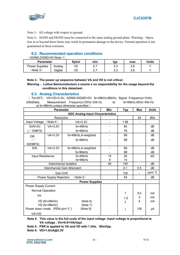 CJC5357B datasheet page 6